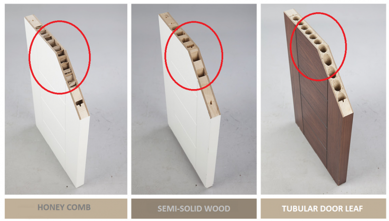 Wooden doors types and all what you need to know about ! - Door and Door